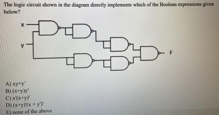 Solved The logic circuit shown in the diagram directly | Chegg.com