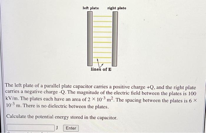 Solved The left plate of a parallel plate capacitor carries | Chegg.com