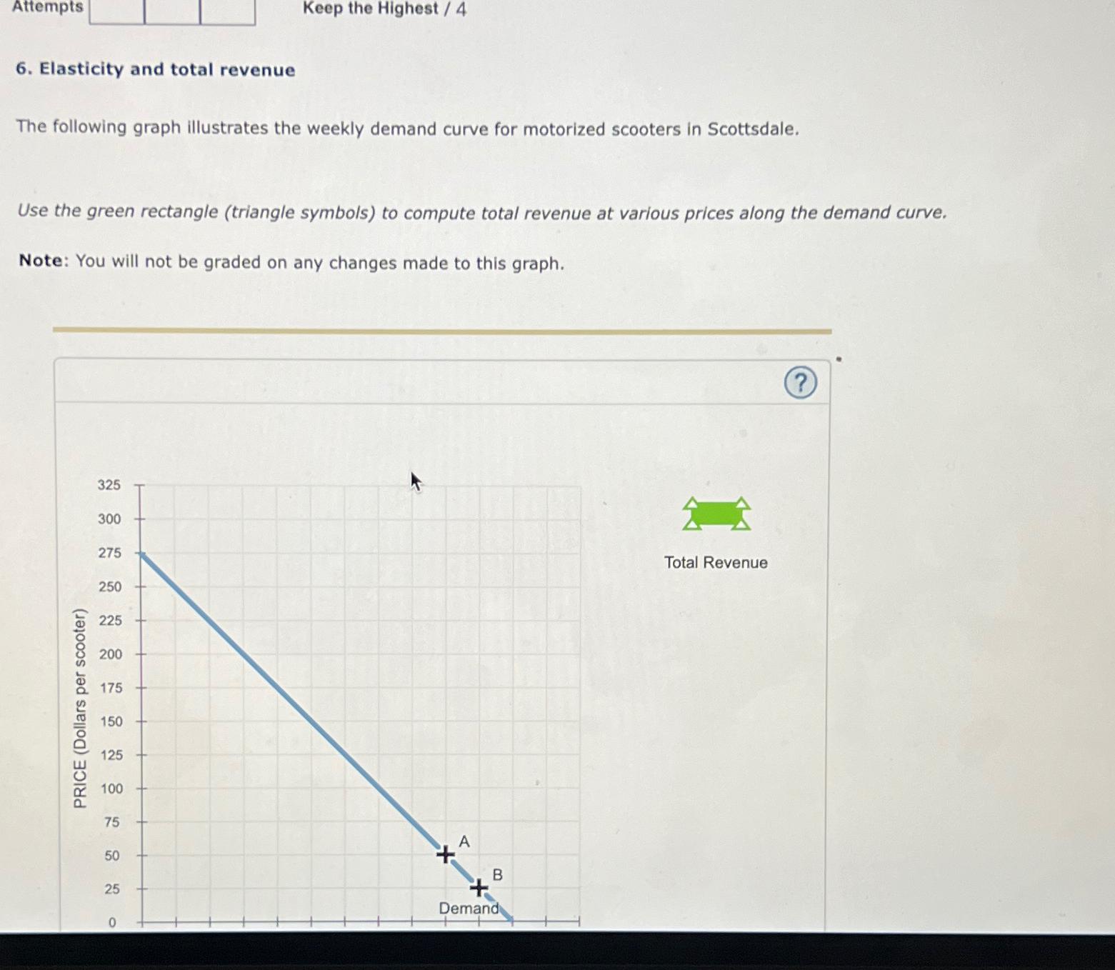 Solved AttemptsKeep the Highest / 46. ﻿Elasticity and total | Chegg.com