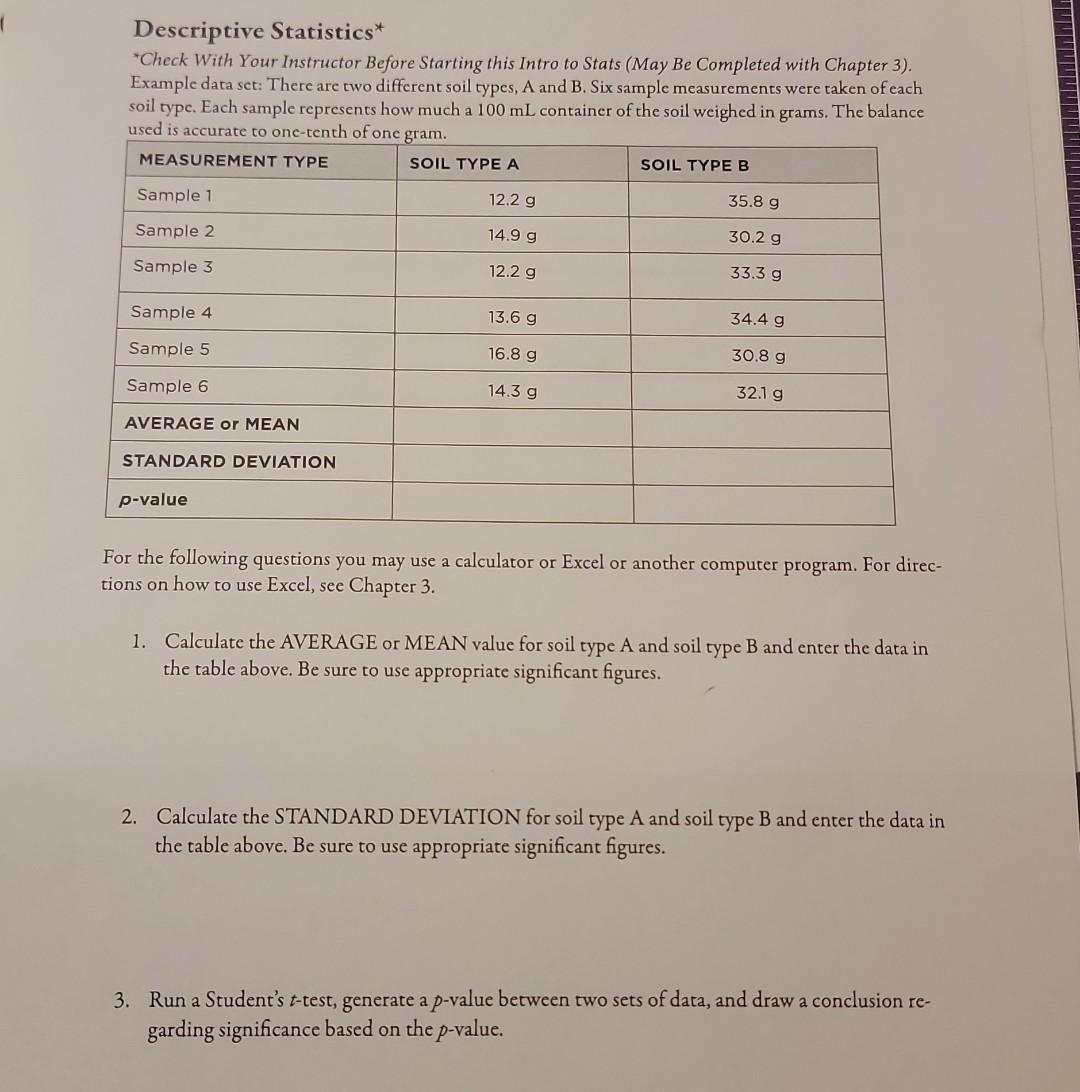 Solved Descriptive Statistics* * Check With Your Instructor | Chegg.com