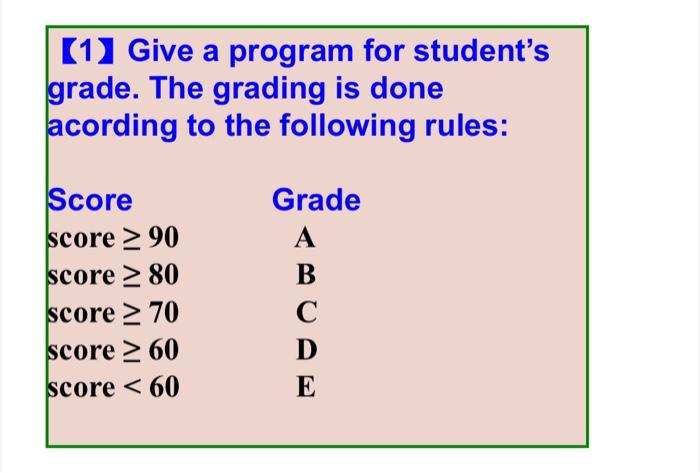 Solved (1) Give a program for student's grade. The grading | Chegg.com