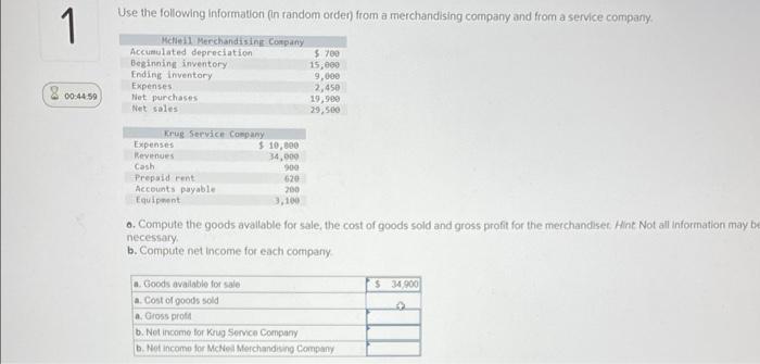 Solved 1 Use the following information (in random order from | Chegg.com