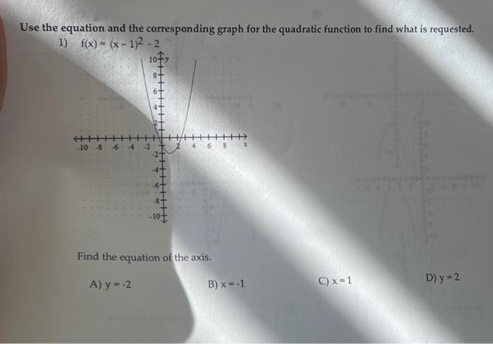 Solved Use the equation and the corresponding graph for the | Chegg.com