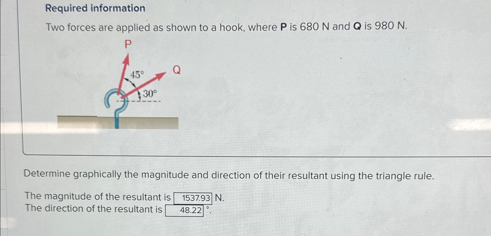 Solved Required informationTwo forces are applied as shown | Chegg.com