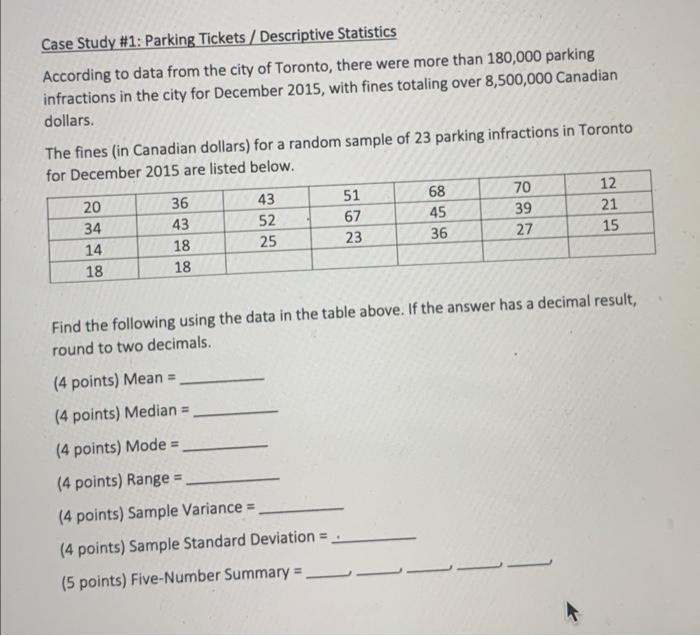 Solved (6 points) Create a box plot of this data using the | Chegg.com