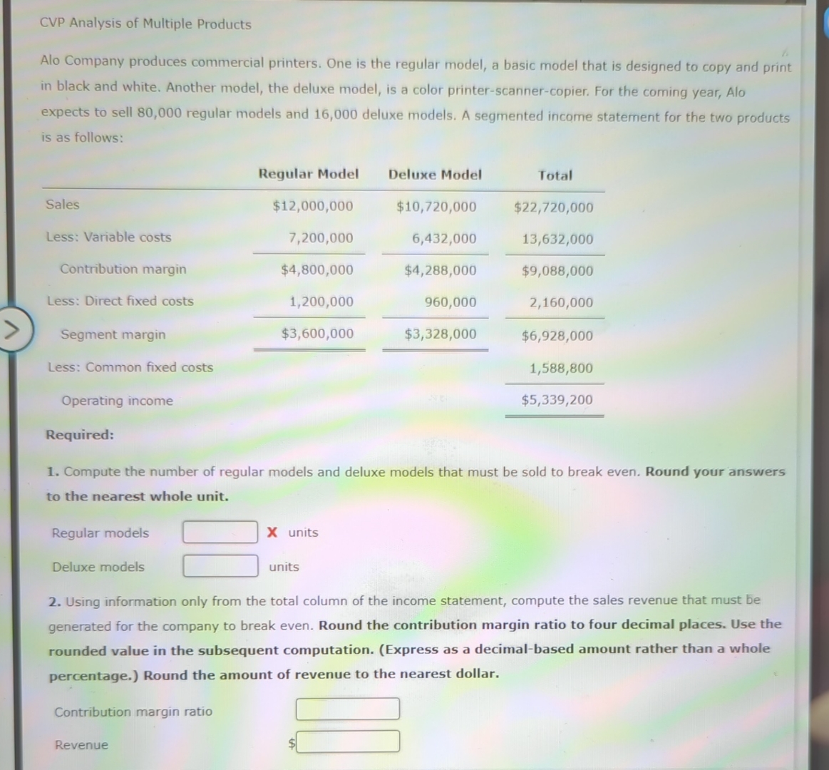 Solved CVP Analysis of Multiple ProductsAlo Company produces | Chegg.com