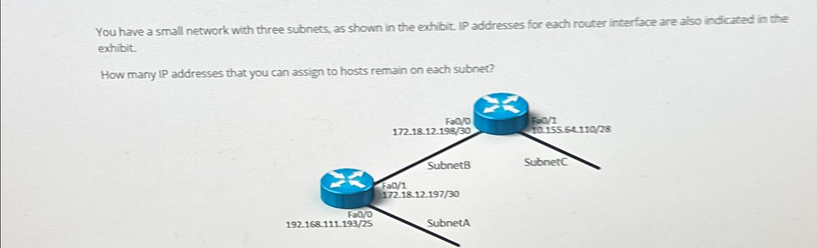 Solved You have a small network with three subnets, as shown | Chegg.com