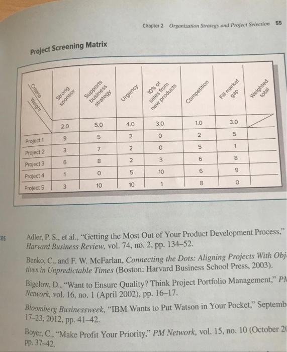 Solved Chapter 2 Organization Strategy and Project Selection | Chegg.com