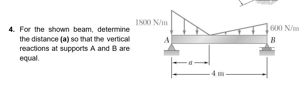 Solved For the shown beam, determine the distance (a) ﻿so | Chegg.com