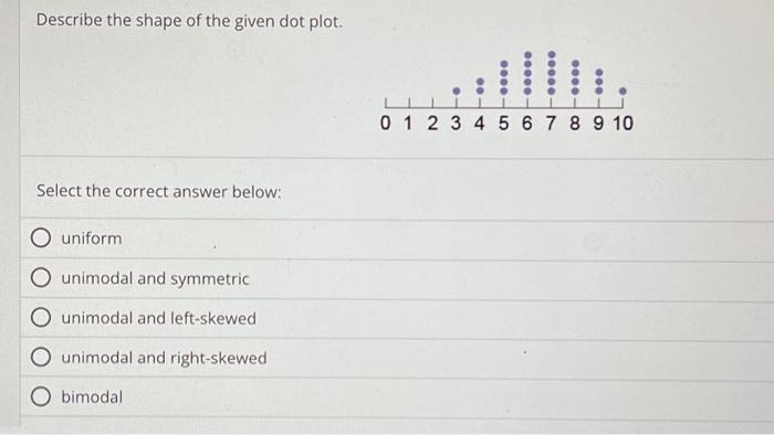 Solved Describe The Shape Of The Given Dot Plot Select The