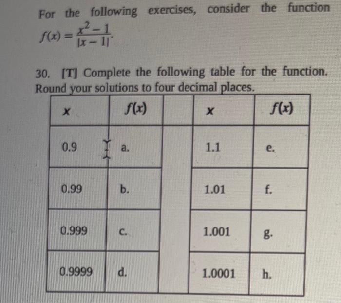 Solved For the following exercises, consider the function | Chegg.com