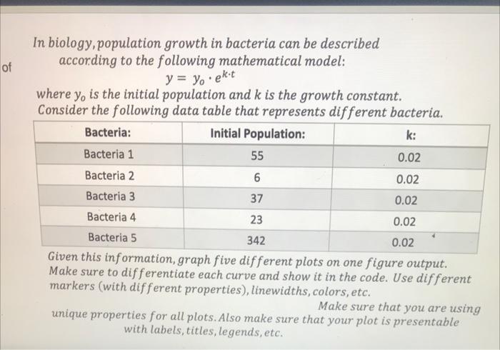 In biology, population growth in bacteria can be | Chegg.com