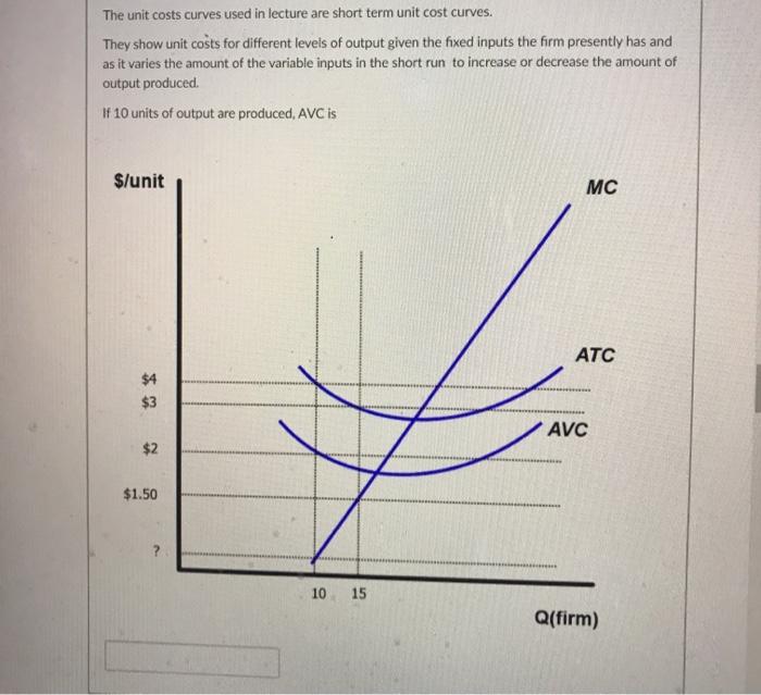 Solved The unit costs curves used in lecture are short term | Chegg.com