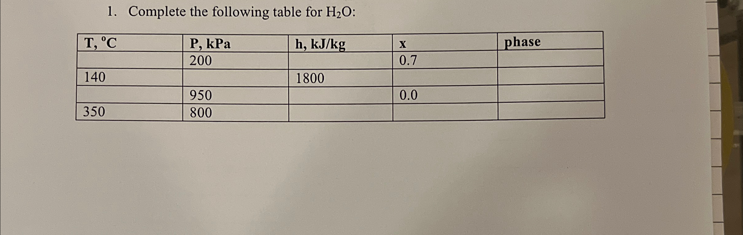 Solved Complete the following table for H2O | Chegg.com