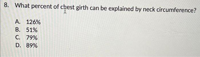 Solved Use for problems 5 - 9. The calculator output below | Chegg.com