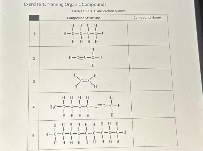 Solved A.) identify the parent chain of the compound B.) | Chegg.com