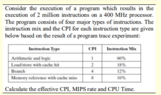 Solved Consider The Execution Of A Program Which Results In 4490