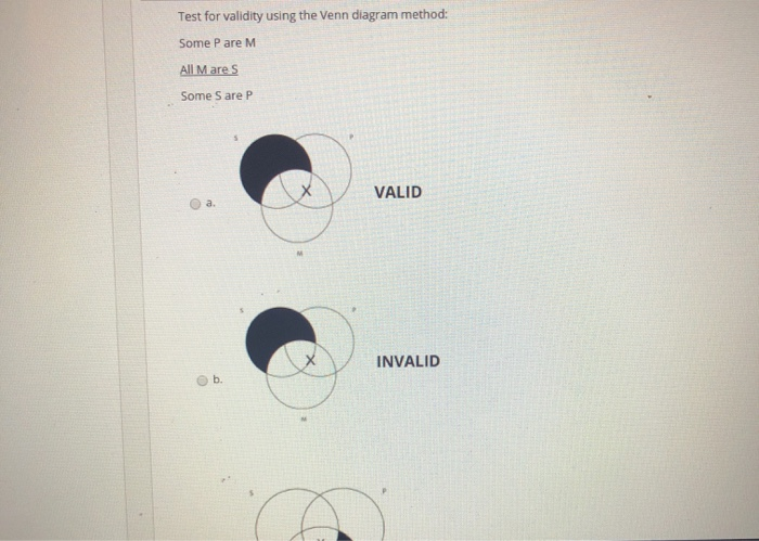 Solved Test for validity using the Venn diagram method: Some | Chegg.com