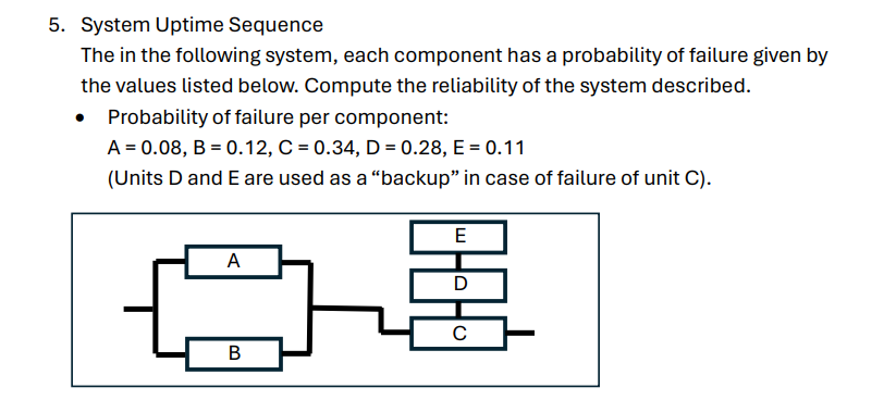 Solved System Uptime SequenceThe in the following system, | Chegg.com
