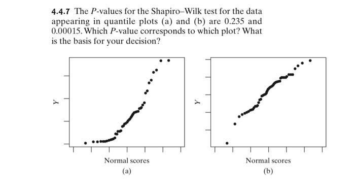 Solved 4.4.7 The P-values for the Shapiro-Wilk test for the | Chegg.com