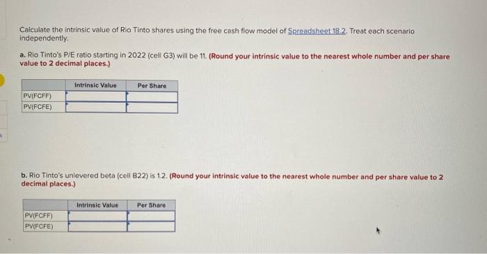 Calculate the intrinsic value of Rio Tinto shares | Chegg.com