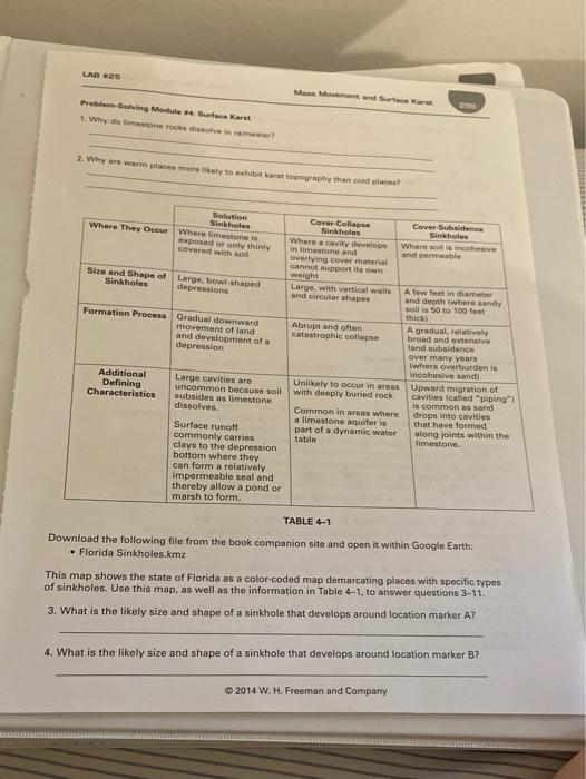 Solved LAB 25 Me Monde Problem Solving Module Surface Kart | Chegg.com