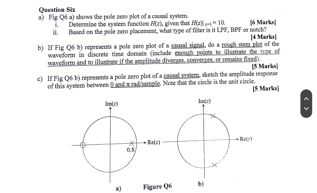 Question Sixa) ﻿Fig Q6 ﻿a) ﻿shows the pole zero plot | Chegg.com