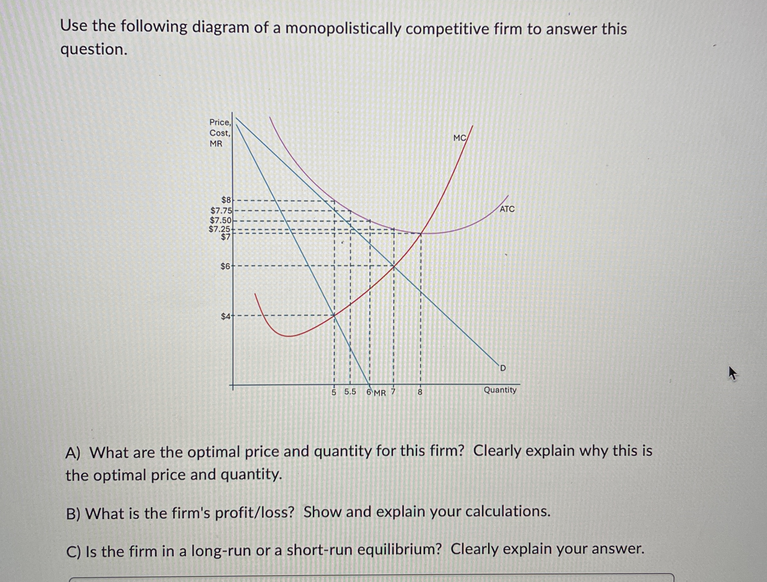 Solved Use the following diagram of a monopolistically | Chegg.com
