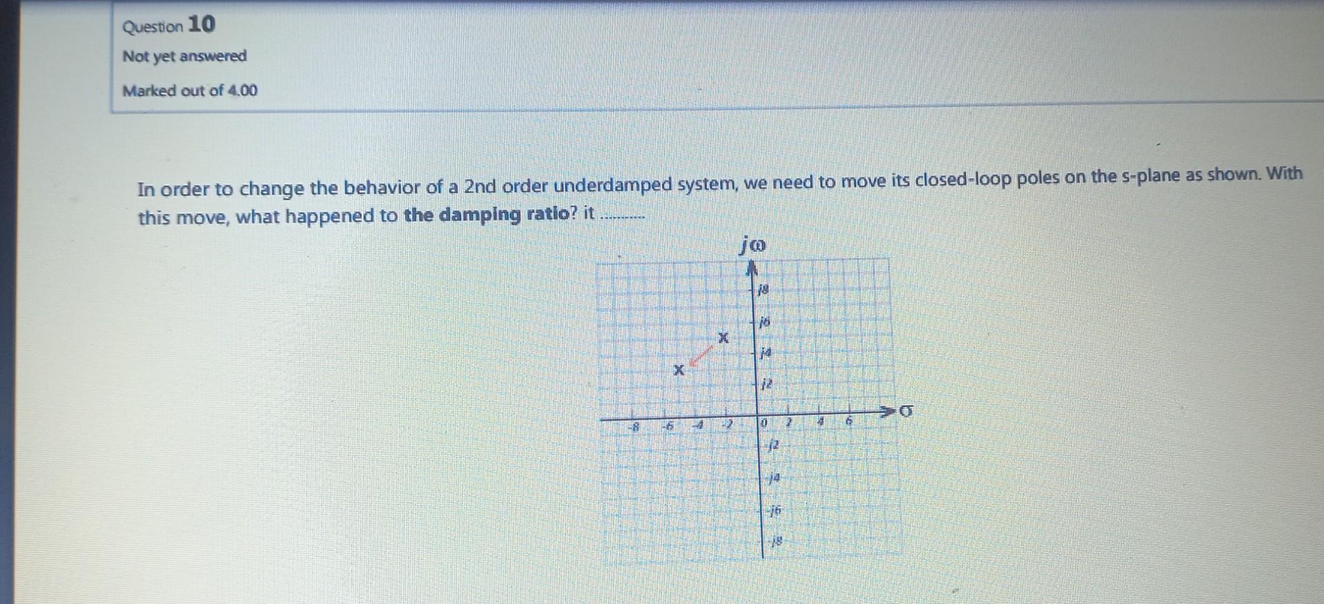 Solved In order to change the behavior of a 2nd order | Chegg.com