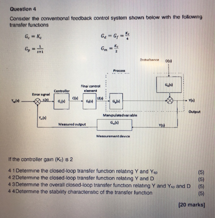 Solved Question 4 Consider the conventional feedback control | Chegg.com