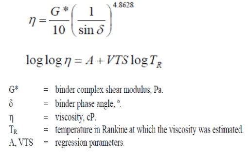 Solved Hello! I don't how determine PG grading.. Who can | Chegg.com