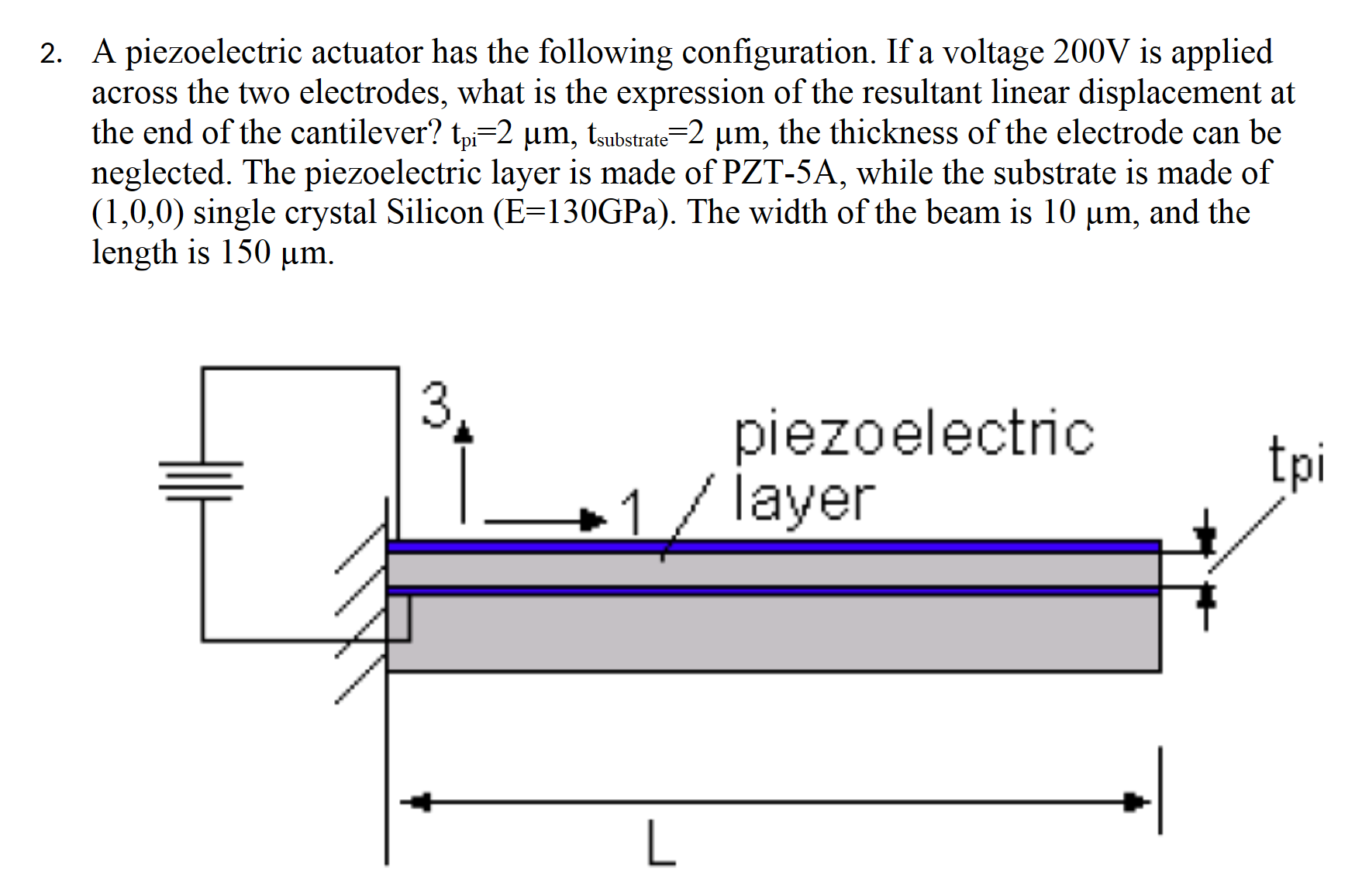 Solved A piezoelectric actuator has the following | Chegg.com