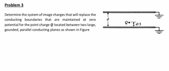 Solved Problem 3 Determine the system of image charges that | Chegg.com