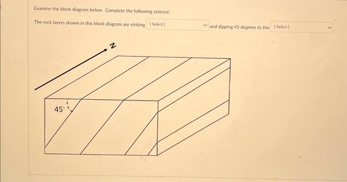 Solved Answer Options for a: N-S, E-W, NE-SW, NW-SEb: | Chegg.com
