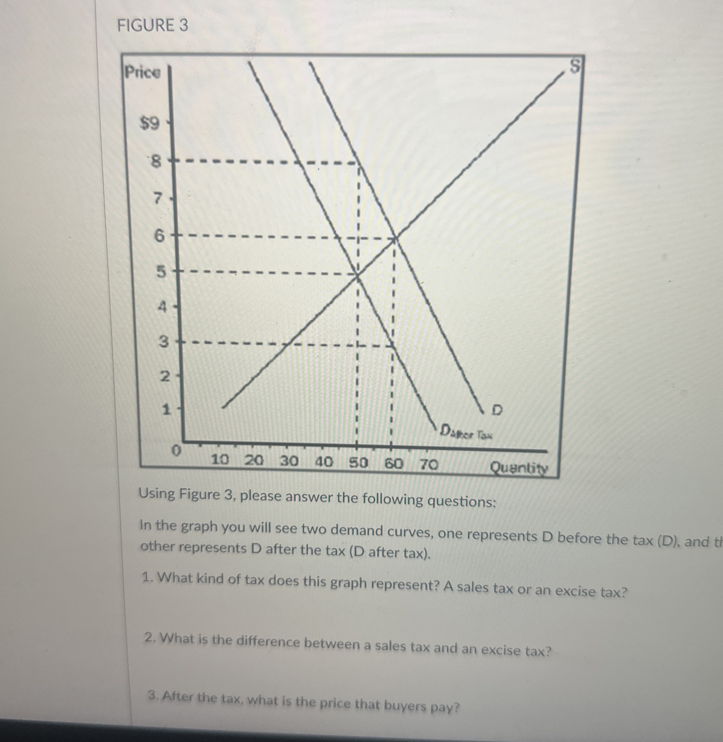 Solved Figure 3using Figure 3 ﻿please Answer The Following