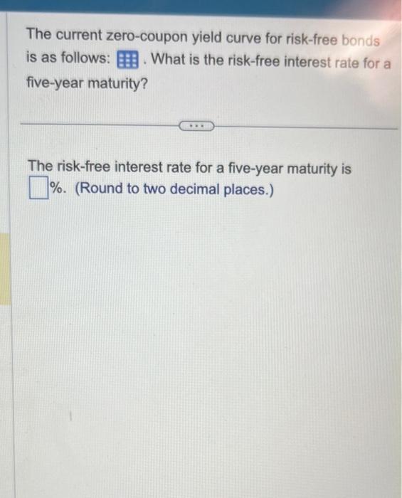Solved The current zero-coupon yield curve for risk-free | Chegg.com