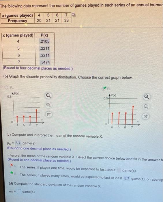 Solved The following data represent the number of games | Chegg.com