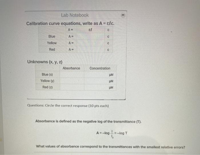 Solved Absorbance is defined as the negative log of | Chegg.com