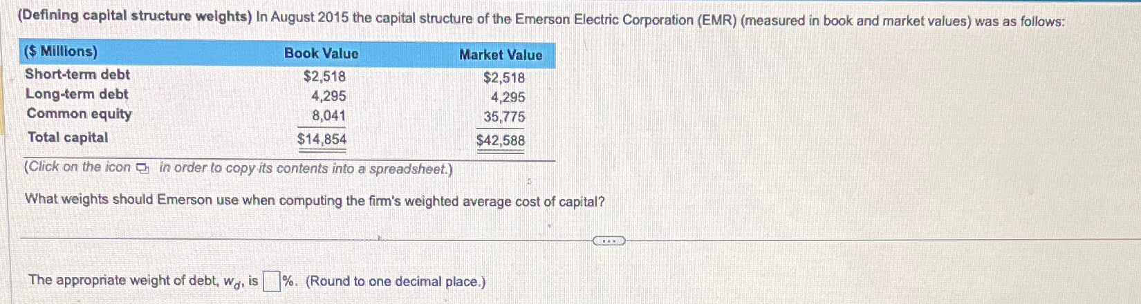 Solved (Defining capital structure weights) ﻿In August 2015 | Chegg.com