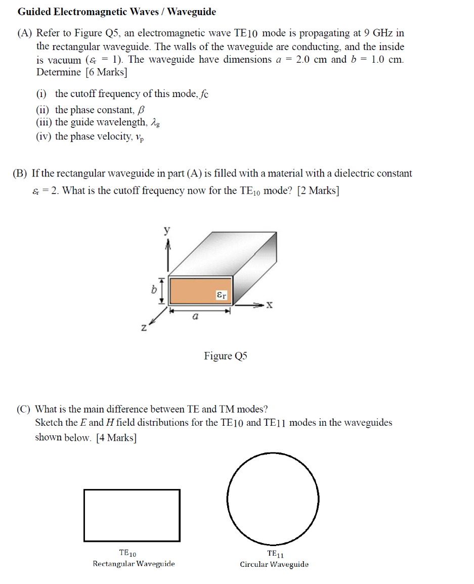 Solved Guided Electromagnetic Waves / ﻿Waveguide(A) ﻿Refer | Chegg.com