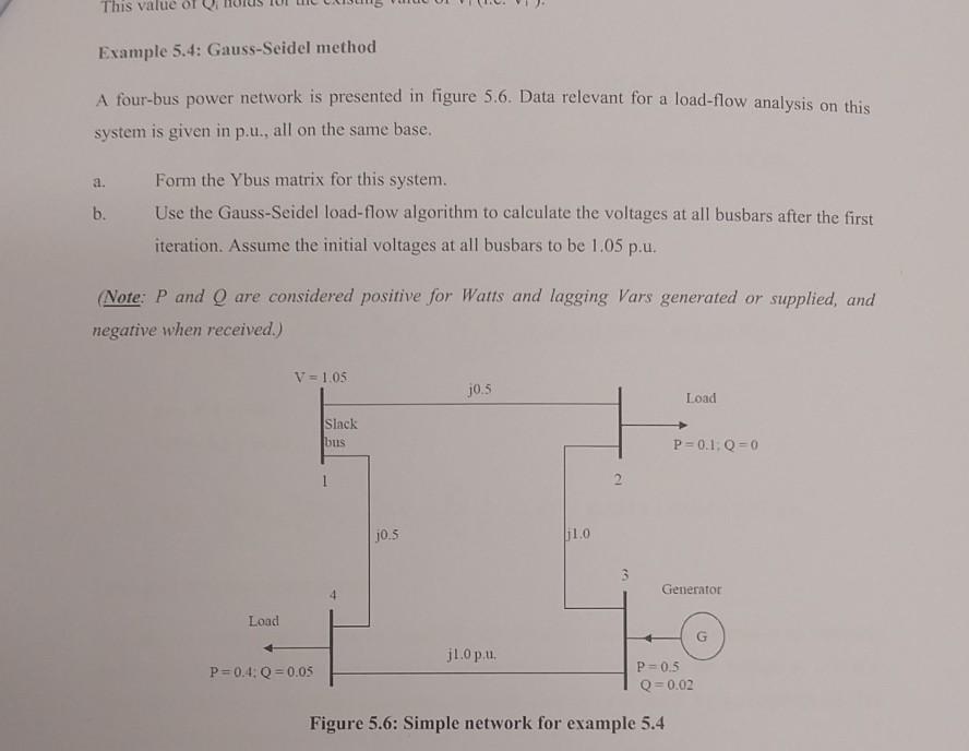 Solved Example 5.4: Gauss-Seidel method A four-bus power | Chegg.com