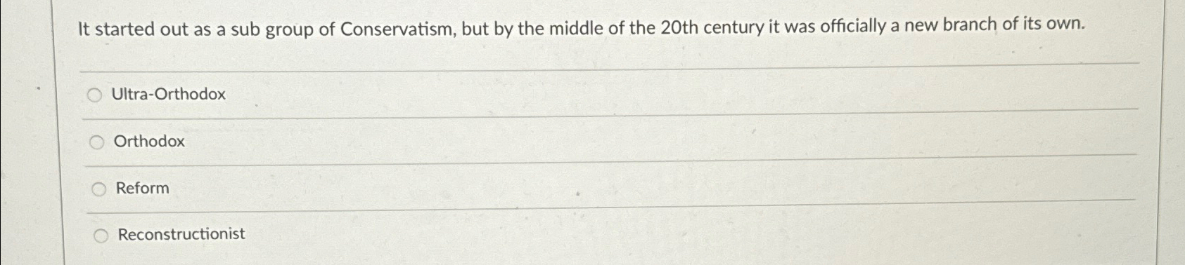 Solved It started out as a sub group of Conservatism, but by | Chegg.com