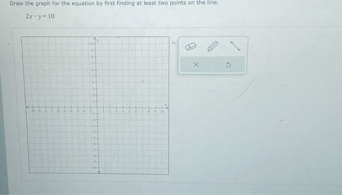 Solved 2x−y=10 | Chegg.com