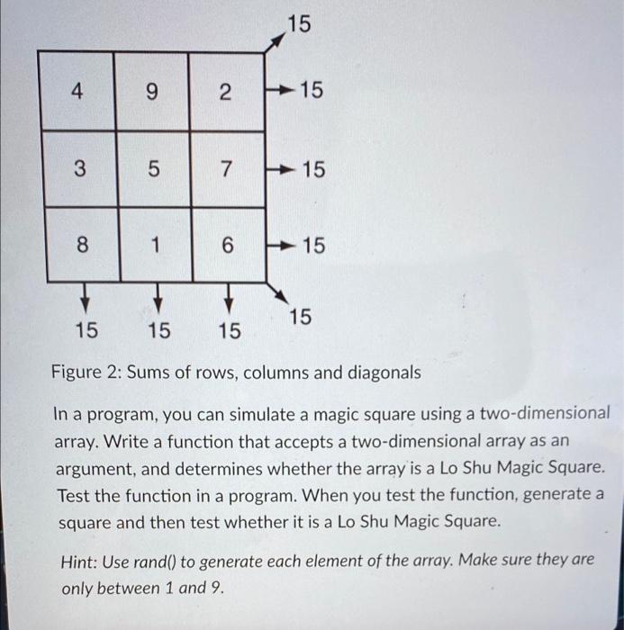 Solved Lo Shu Magic Square - magicSquare.cpp The Lo Shu | Chegg.com