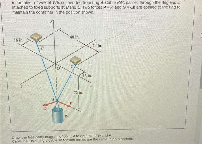 Solved A container of weight W is suspended from ring A. | Chegg.com