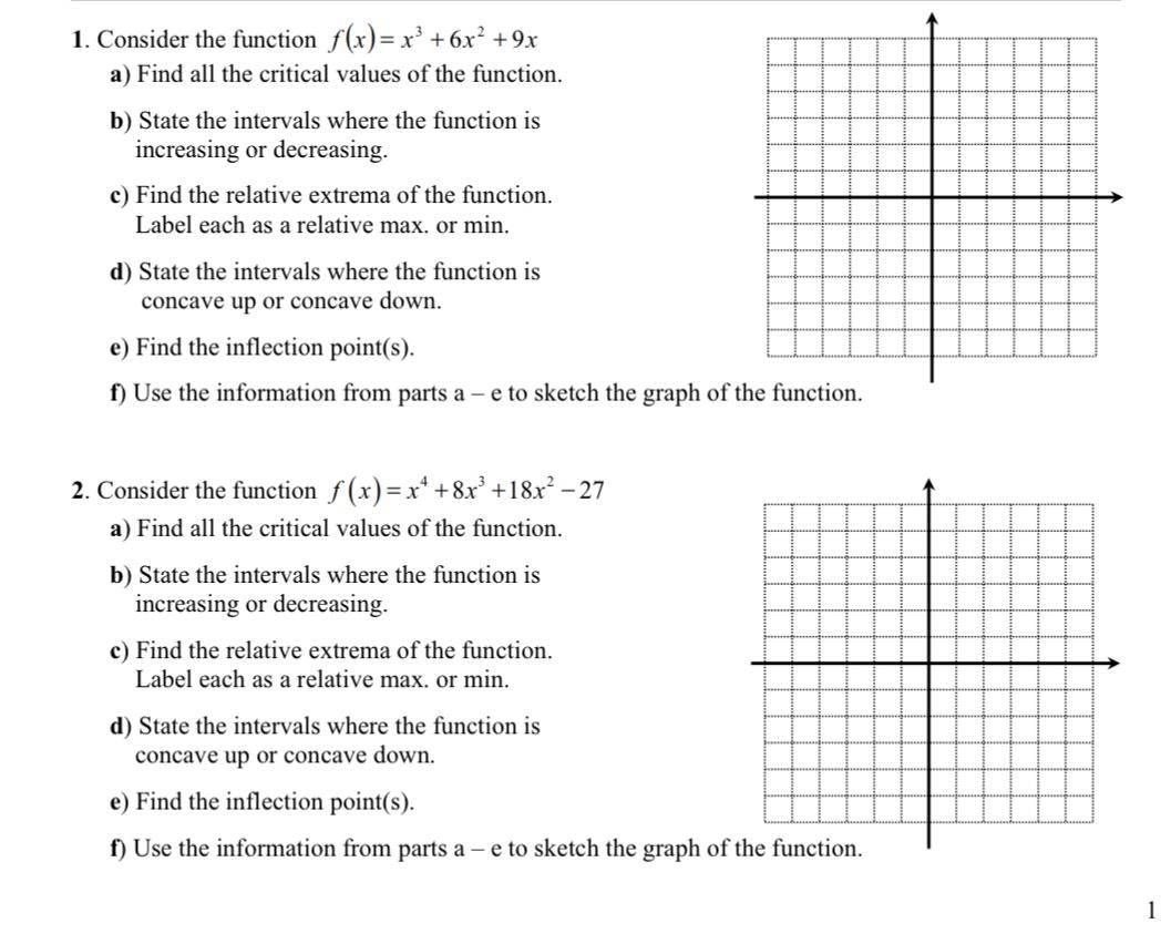 Solved Consider the function f(x)=x3+6x2+9xa) ﻿Find all the | Chegg.com