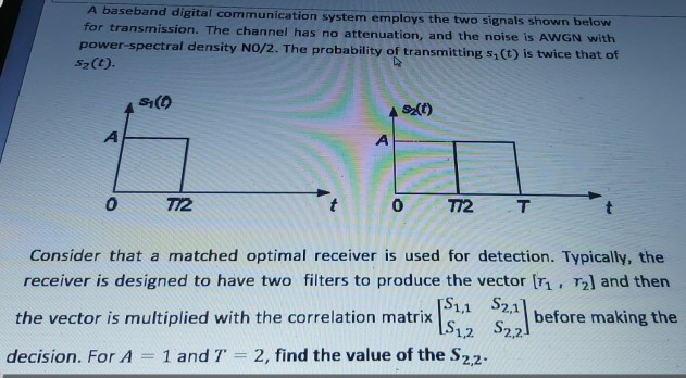 A baseband digital communication system employs the | Chegg.com