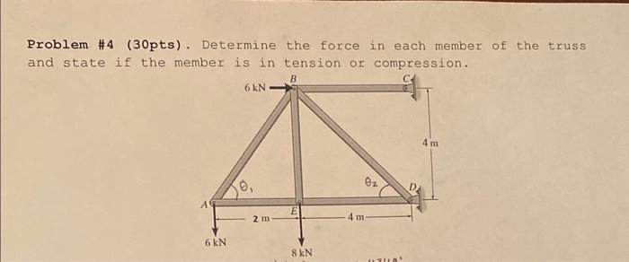 Solved Problem \#4 (30pts). Determine the force in each | Chegg.com Solved Problem \#4 (30pts). Determine the force in each | Chegg.com