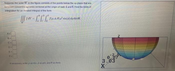 Solved Suppose the solid W in the figure consists of the | Chegg.com
