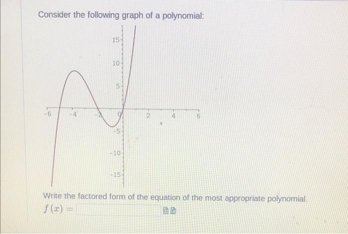 Solved Consider the following graph of a polynomial: Write | Chegg.com